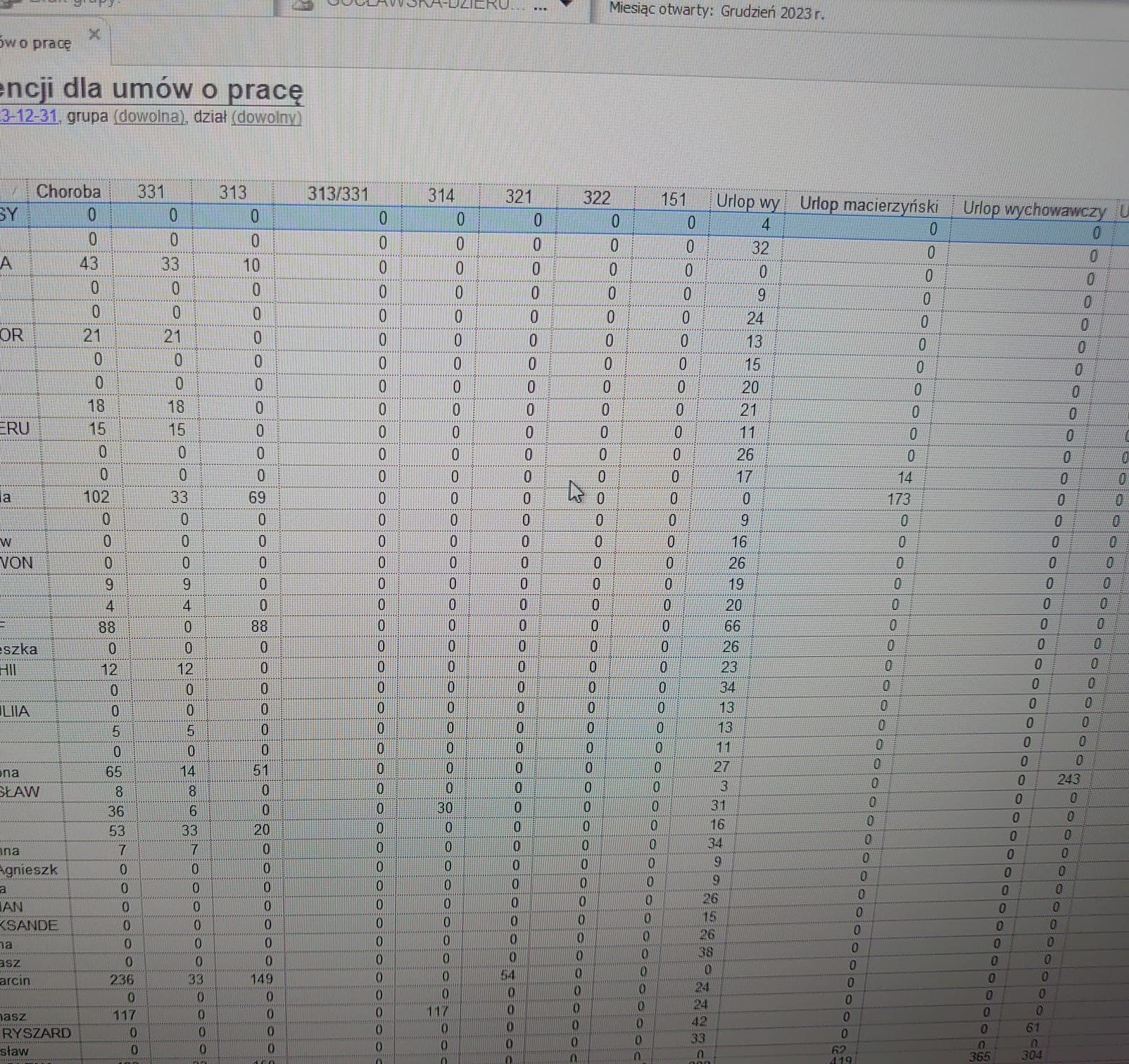 Zestawienie absencji pracownika - gratyfikant nexo pro - Gratyfikant ...
