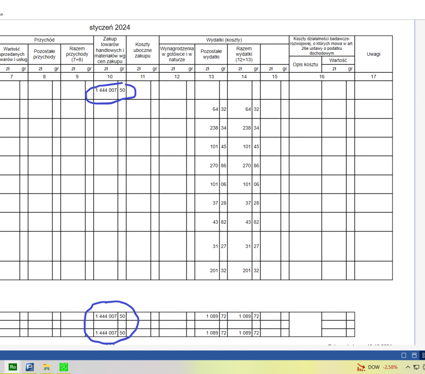 Błędy i różnice w PKPiR -wykazywany remanent i różnice w podsumowaniu a ...